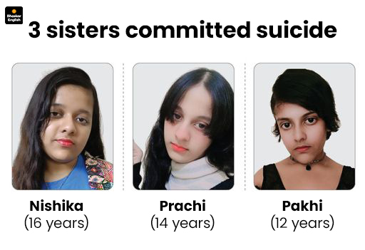 Father Loses 2 Crore Share Market; Daughters Suicide | Triple Suicide ...