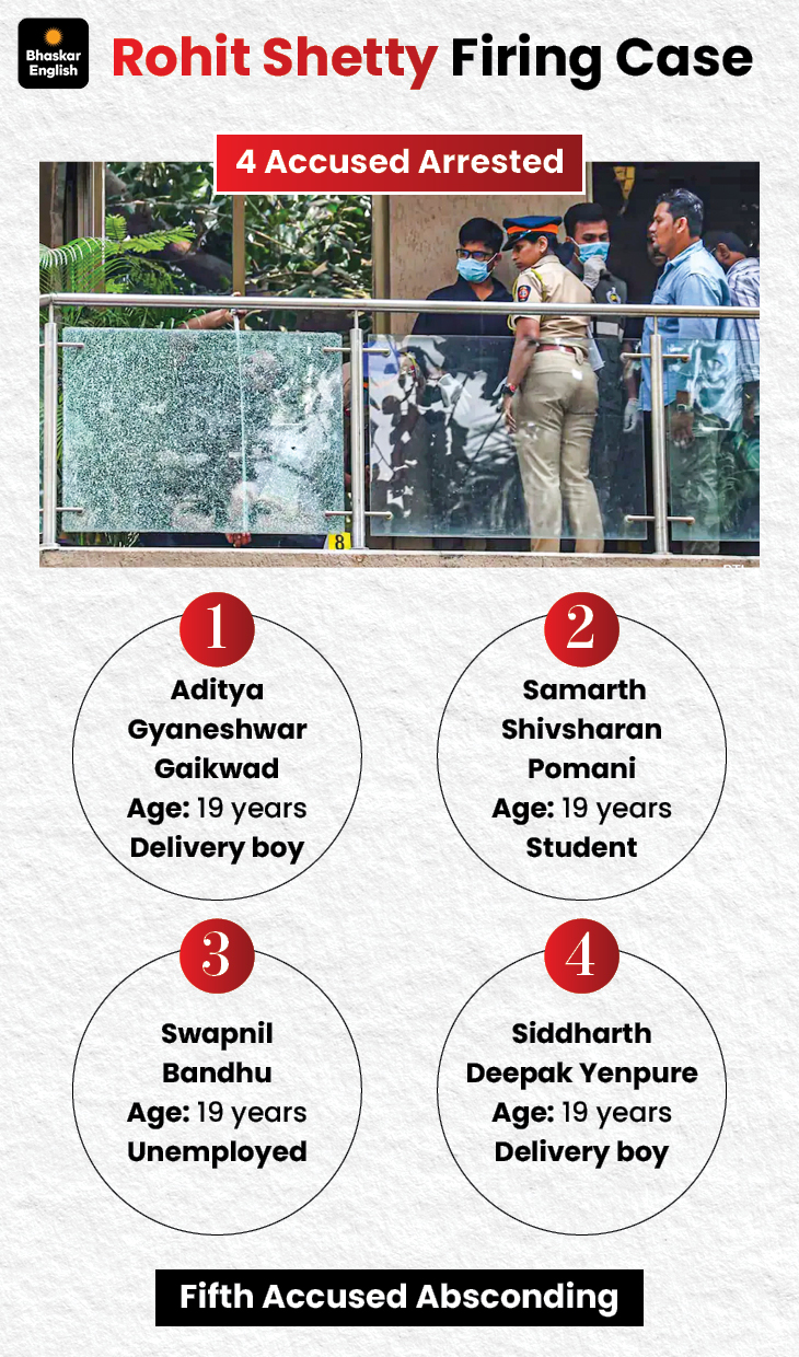 Rohit Shetty House Firing: Extortion Demands Echo Abu Salem Style