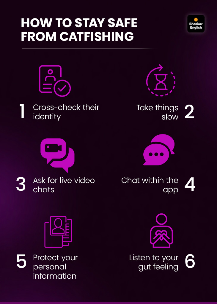 Valentine's Day Romance Scam; Online Dating (Catfishing) Fraud Signs ...