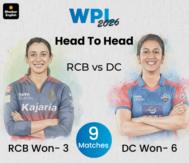 WPL Final Today: RCB vs DC Title Clash | Vadodara live updates: RCB vs ...