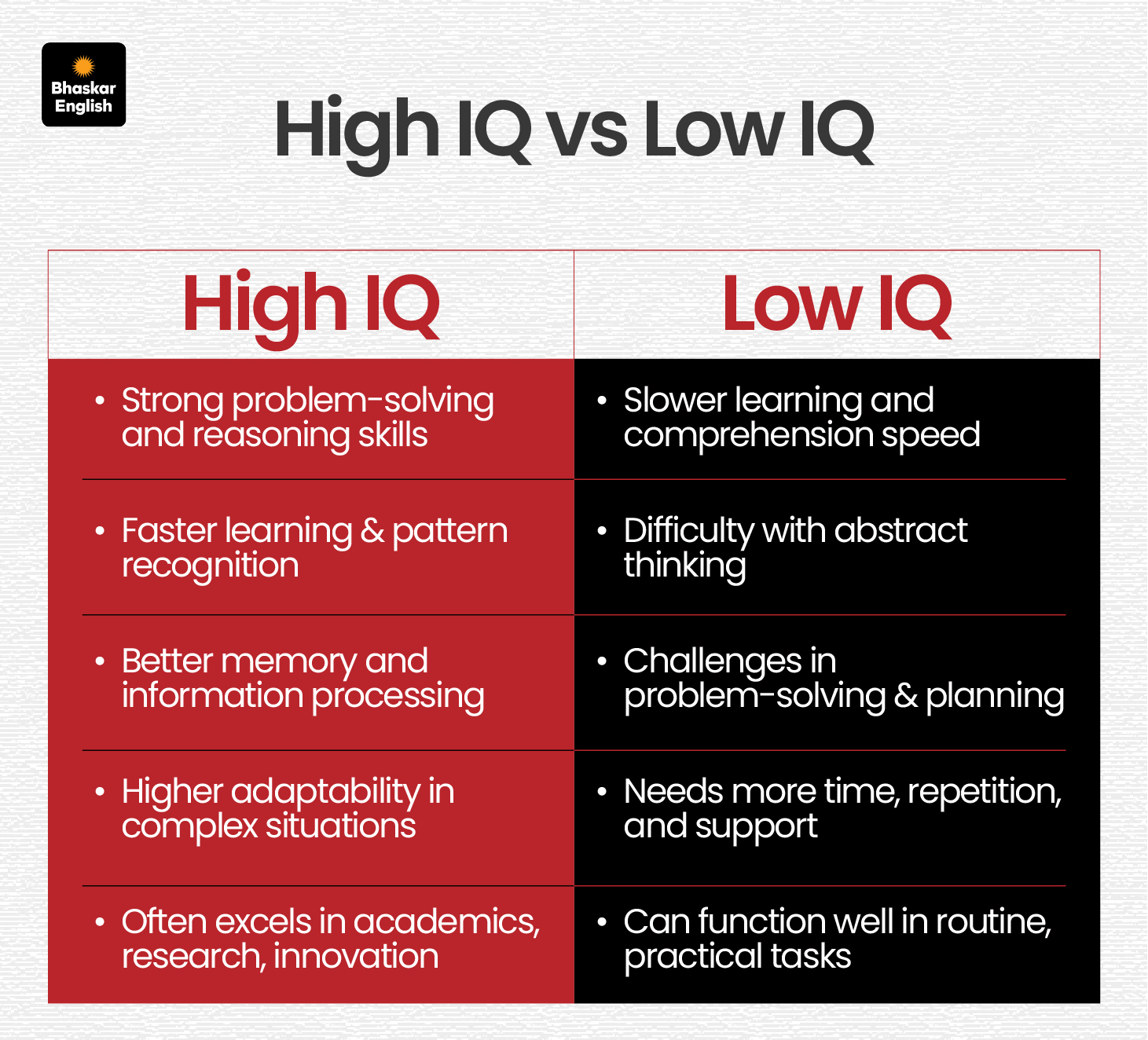 Gen-Z IQ Drop Reason Explained; Mobile Addiction - EdTech | Screen Time