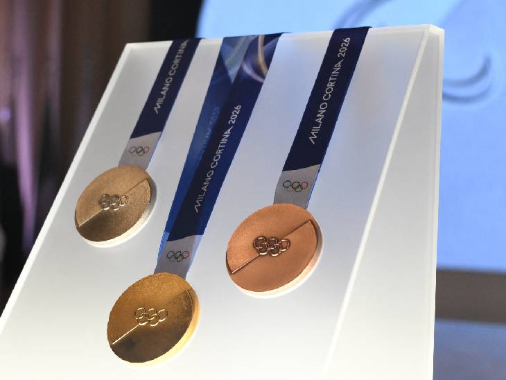 Winter Olympics - Players to wear most expensive medals: Silver prices ...
