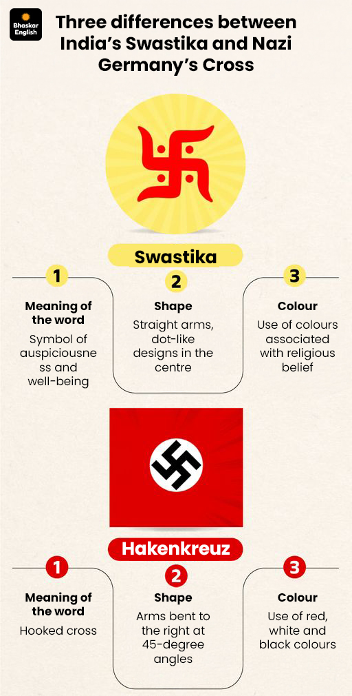 Russia Indian Students Knife Attack Reason | Swastik Sign; Accused ...