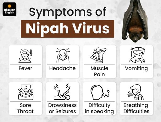 West Bengal Patient Dies of Cardiac Arrest; Nipah Test Negative
