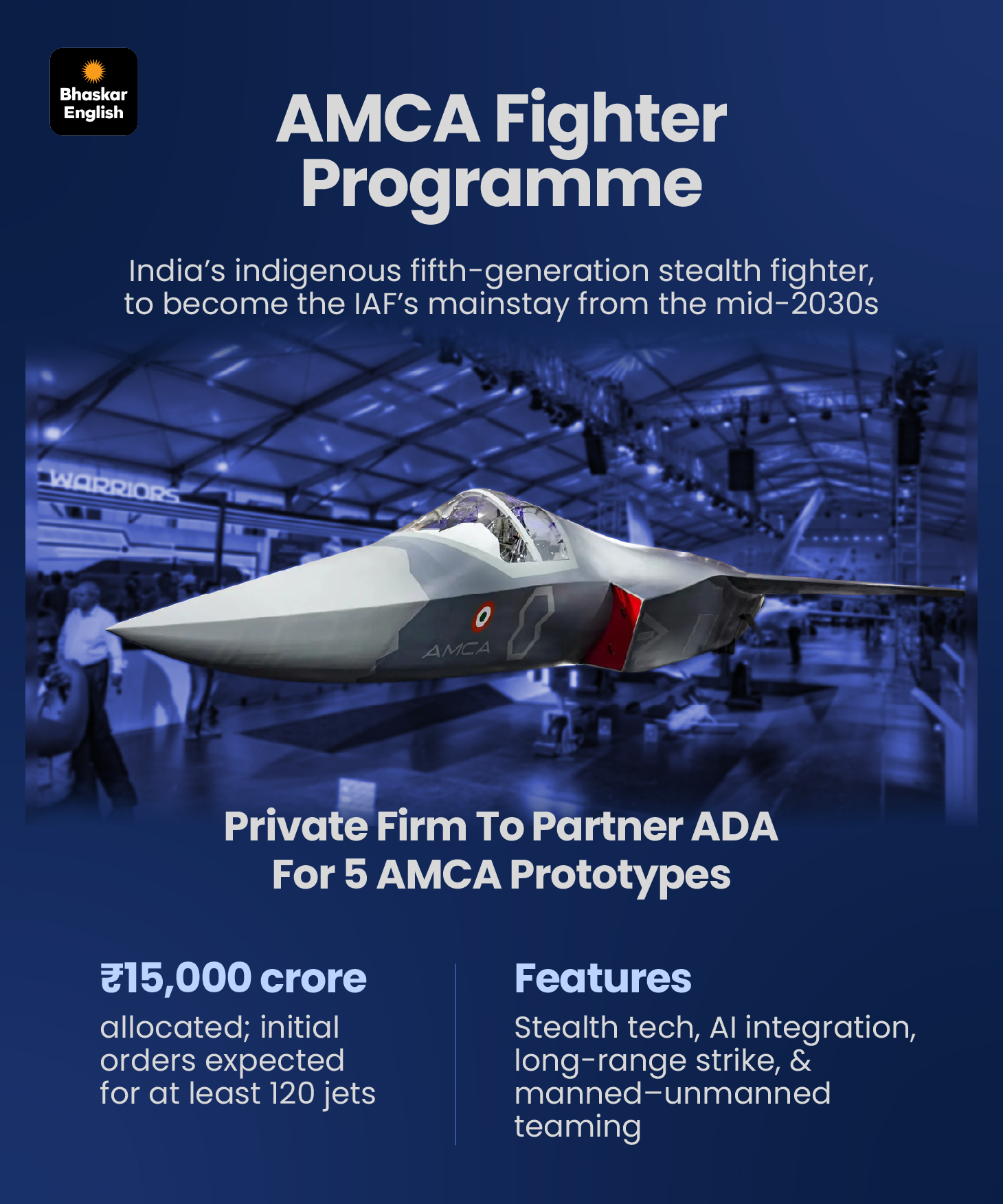IAF Rafale Fighter Jet Deal Vs HAL; Defence Ministry AMCA | Hindustan ...
