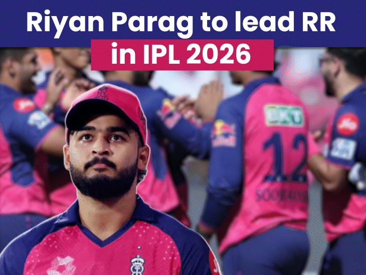 Riyan Parag named Rajasthan Royals captain for IPL 2026: Assam all ...