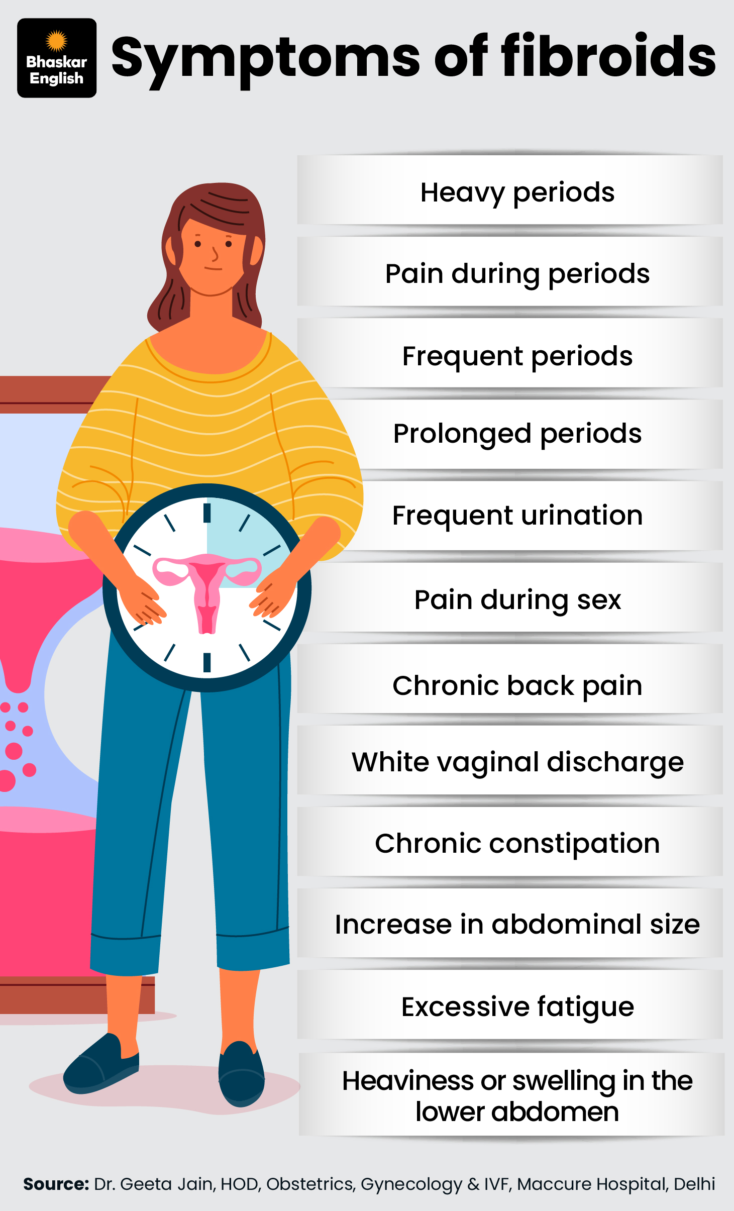 Uterine Fibroids Symptoms & Risks | Gynecologist Explains