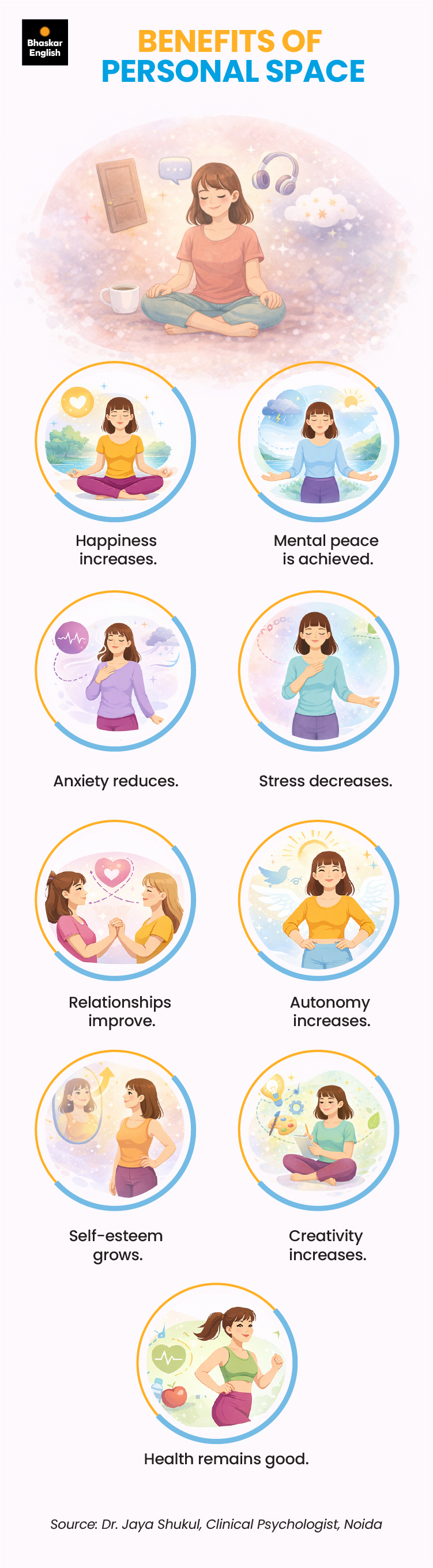 Personal Space in Marriage? Motherhood Dilemma | Dr. Jaya Sukul, Noida