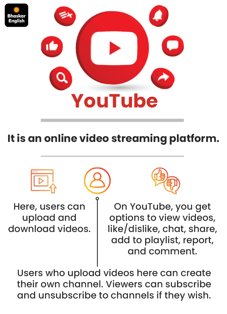 YouTube Down: Something Went Wrong Hits App | 240K+ Users Affected