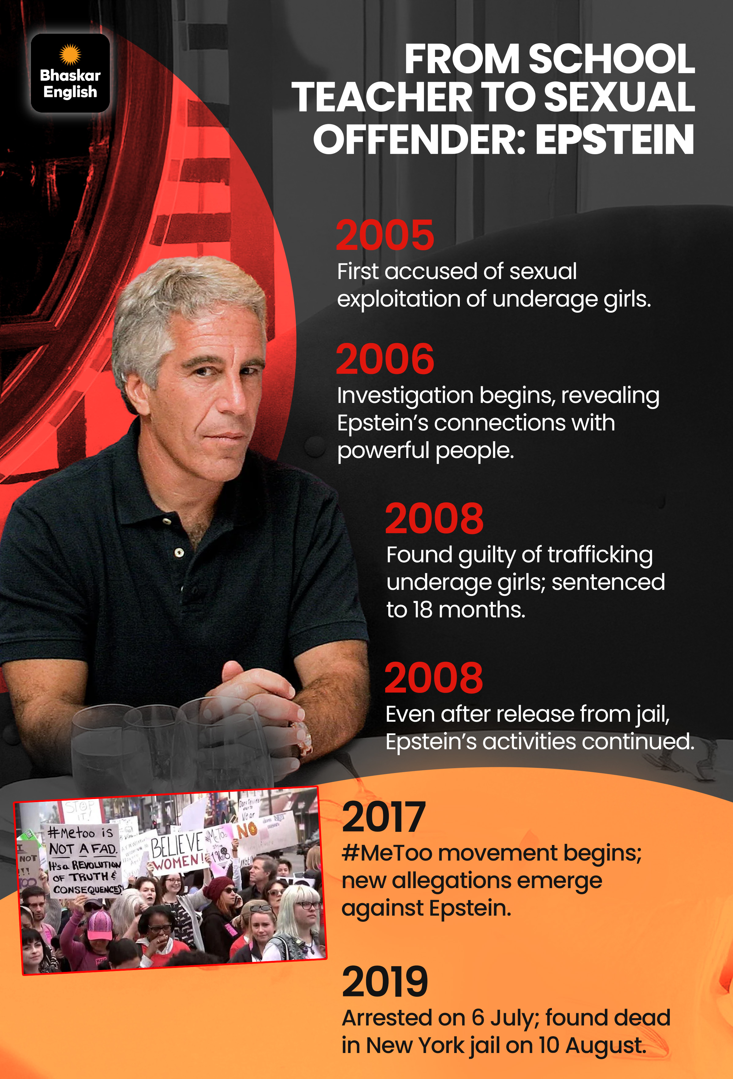Hyatt Chairman Pritzker Resigns Amid Epstein Files; Sex Offender Contact