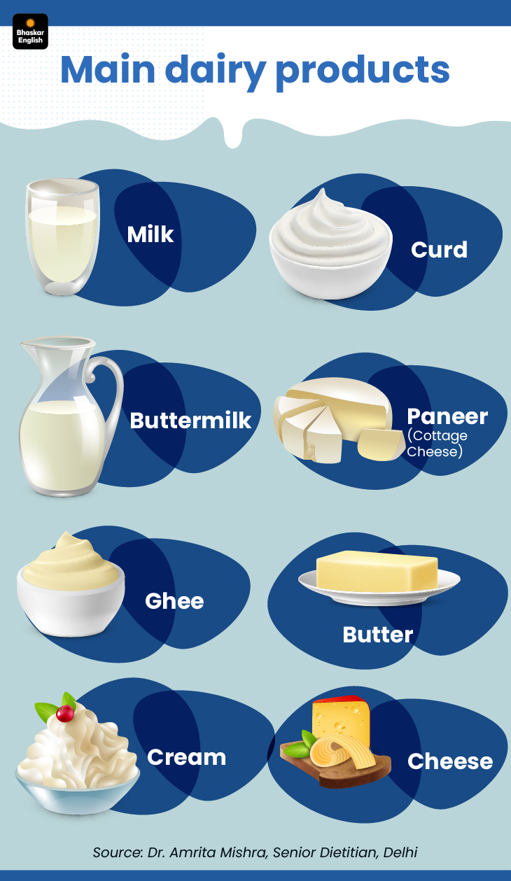 Dairy Products: Nutritional Value, Benefits & Side Effects | India Health