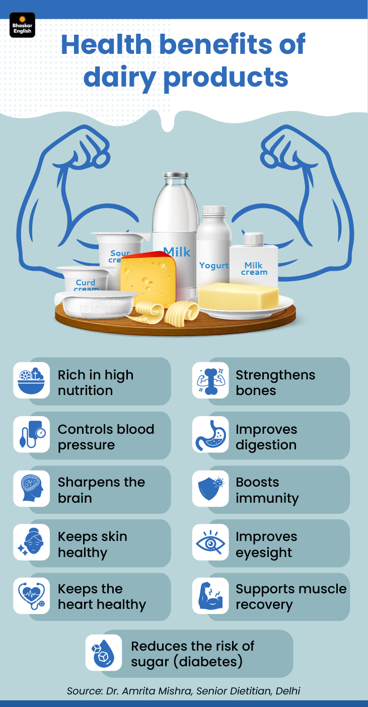 Dairy Products: Nutritional Value, Benefits & Side Effects | India Health