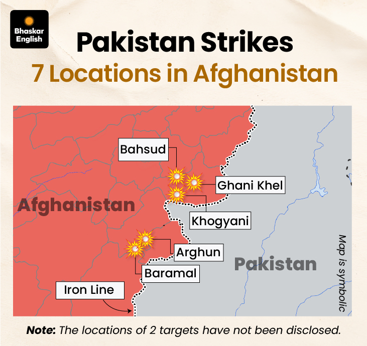 Pak Afghanistan Air Strike Reason; Pakistan-Taliban Relationship Update ...