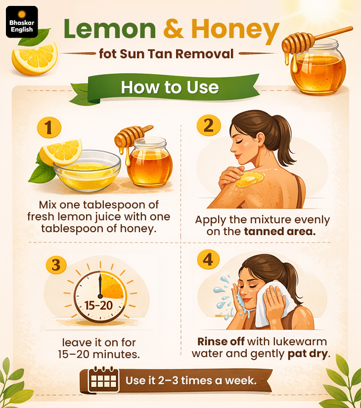 Sun Tan Removal Home Remedies Tips; Lemon Juice Honey - Aloe Vera ...