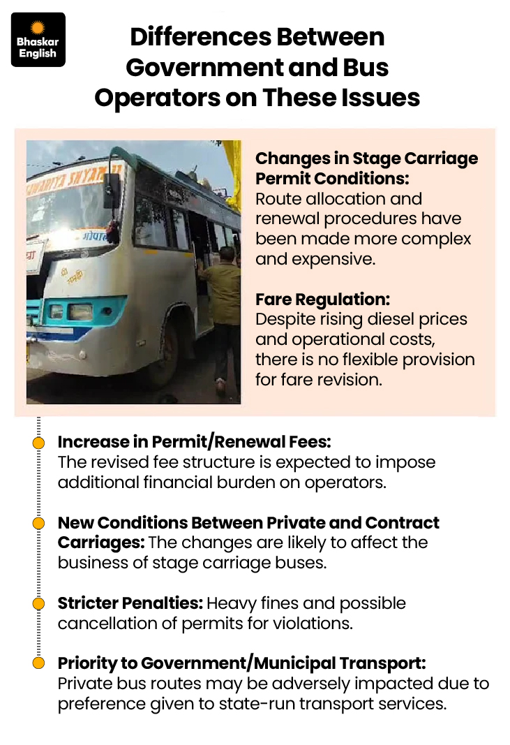 MP Bus Strike: Owner-Operators Angry Over Transport Policy | Holi Bus ...