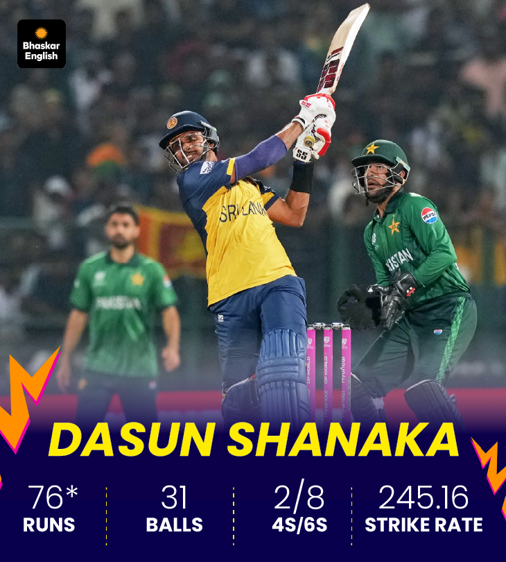 PAK Vs SL T20 World Cup LIVE Score Update; Dasun Shanaka Salman Ali ...