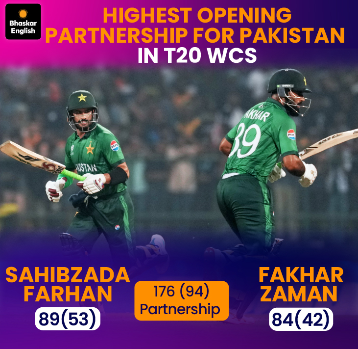 PAK Vs SL T20 World Cup LIVE Score Update; Dasun Shanaka Salman Ali ...