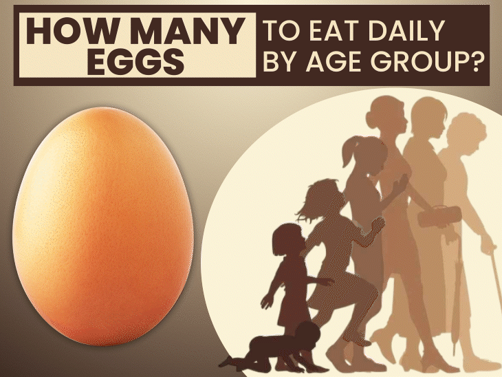 Eggs Health Benefits; Age Wise Intake Limit & Nutritional Facts | Yolks ...