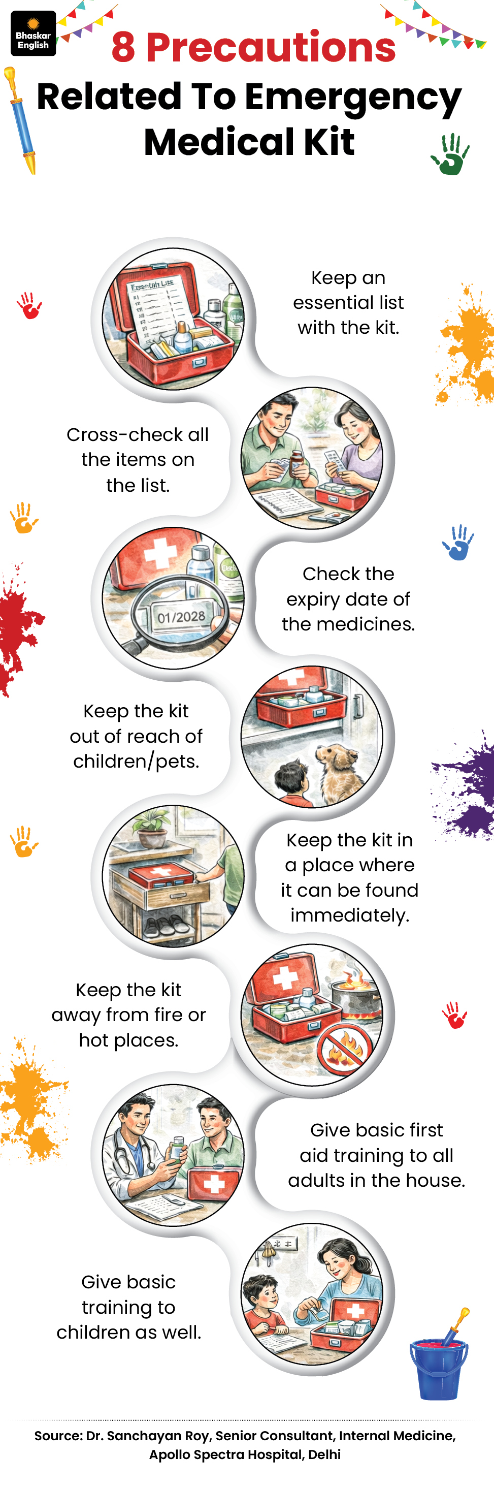 Holi Color Allergy Health Emergency | Safety Kit Essentials