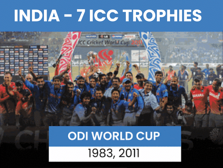 India vs NZ T20 WC Final Pitch: Batting Friendly, Less Spin | Ahmedabad