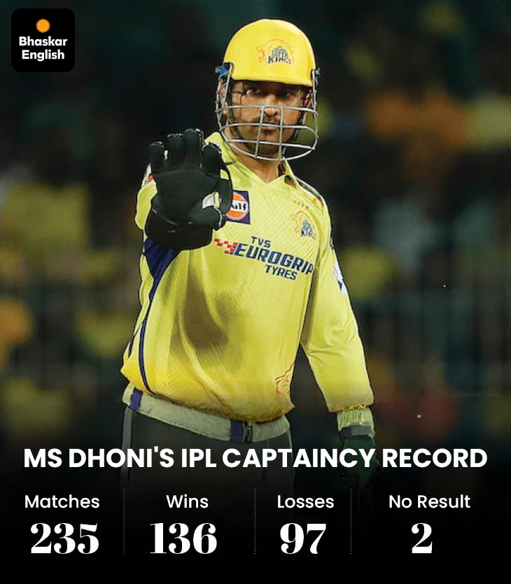 MS Dhoni IPL 2026 Role | CSK CEO Confirms All Matches