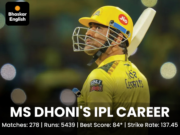 MS Dhoni IPL 2026 Role | CSK CEO Confirms All Matches