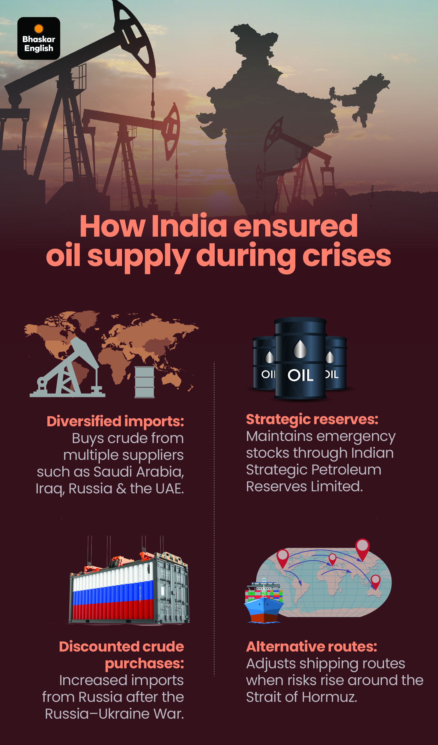 Supply Chain Disruptions Shake World; Oil Becomes Strategic Weapon ...