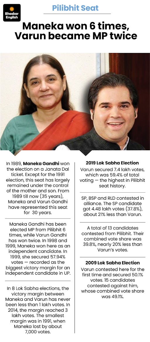 Varun Gandhi Meets PM Modi in Delhi After Ticket Snub