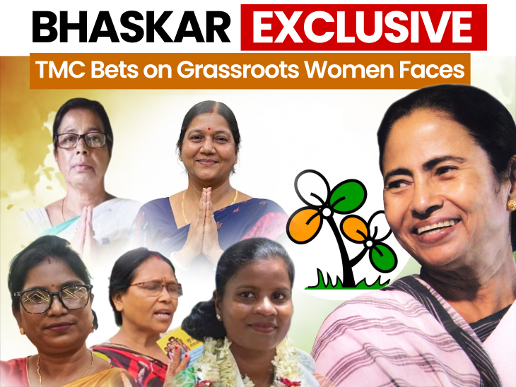 TMC Women Candidates 2026: Grassroots Faces Like Mita Bagh to Pratibha ...