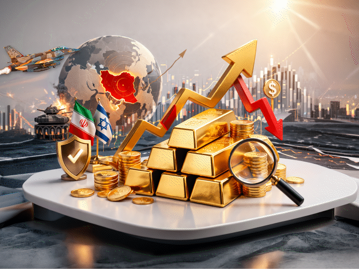 Gold Price India: Buy Now or Wait? Iran War Impact | 2026