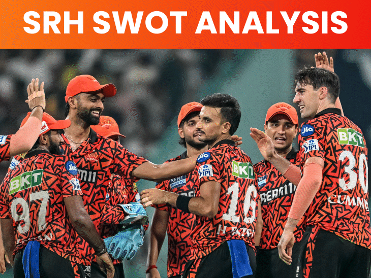 SRH SWOT Analysis IPL 2026 | Strengths Weaknesses Opportunities Threats