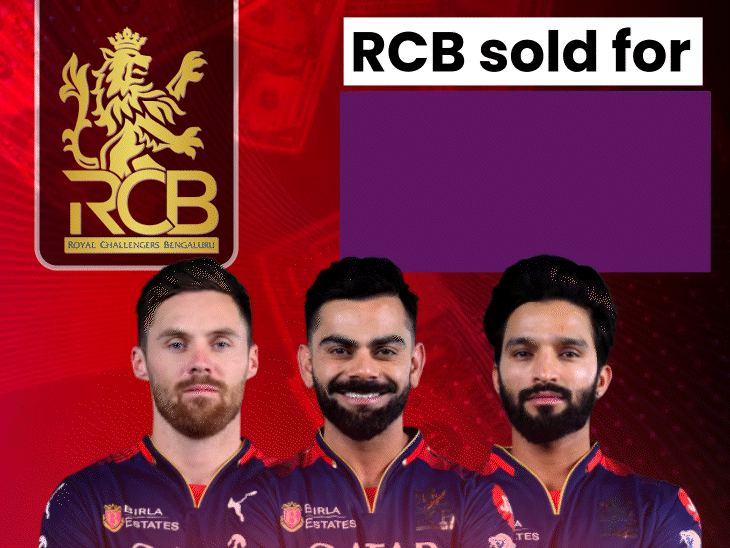 RCB sold for ₹16,706 crore ahead of IPL 2026: Birla and TOI-led ...