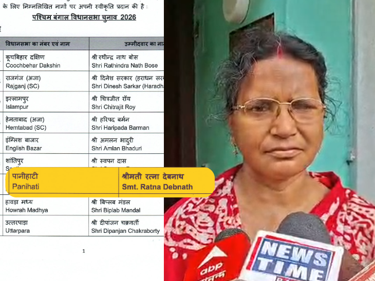 BJP Third Candidate List Released West Bengal Elections Includes ...