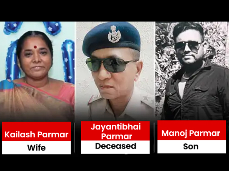 Retired Cop Consumes Poison in Ahmedabad; Alleges Family Harassment