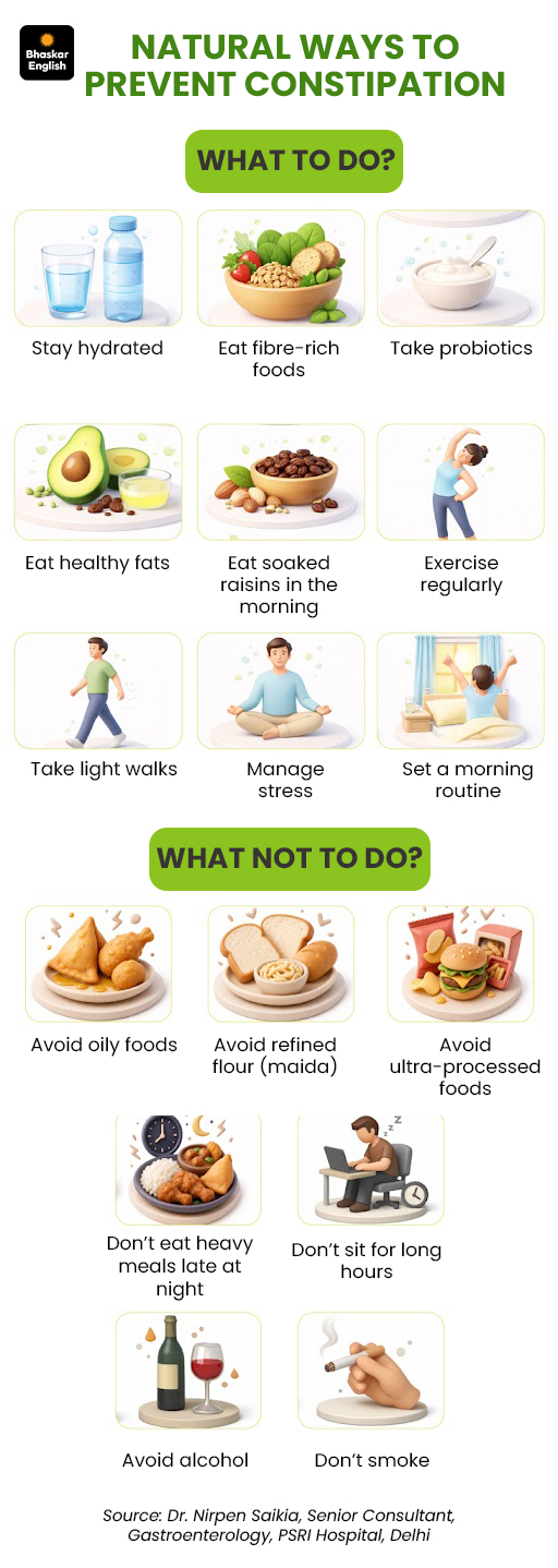 Natural Laxatives Foods for Constipation Relief | Expert Diet Tips