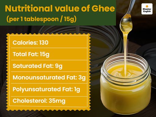 Ghee Roti Diabetes Risk Truth; Jaipur Doctors Opinion | Ghee Nutrition ...