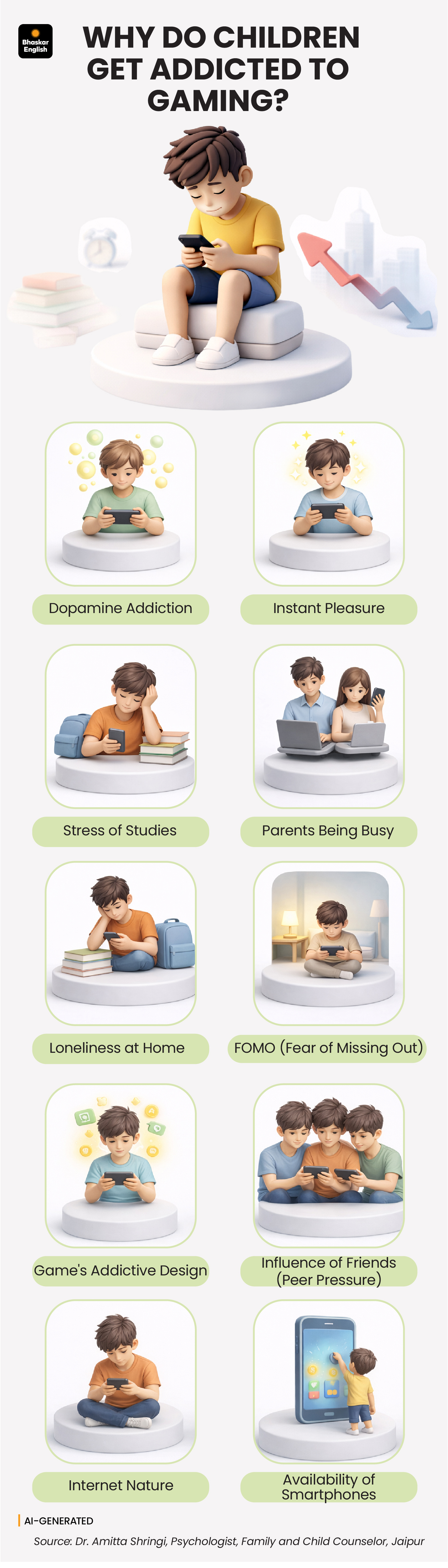 Ajmer Sons Online Gaming Addiction | Parenting Tips for Study Problems