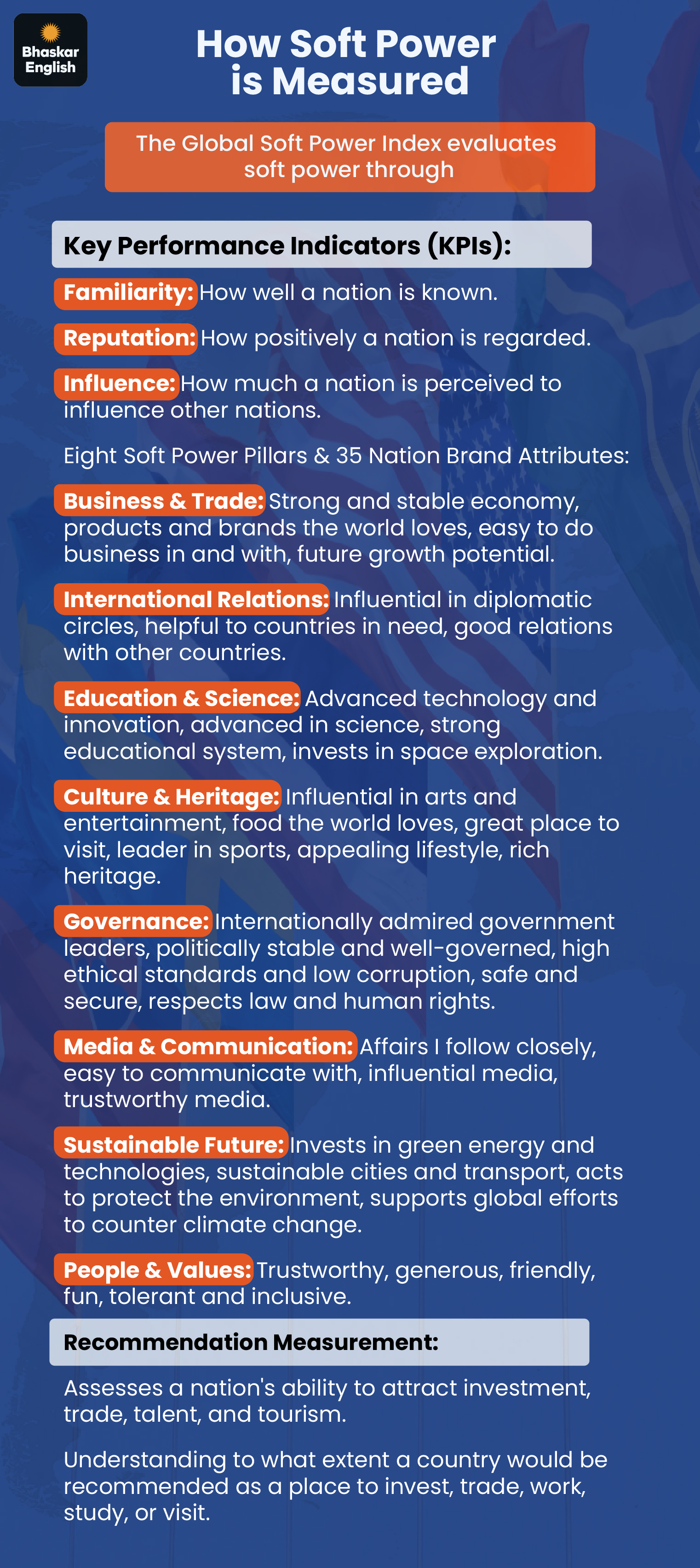 Global Soft Power Index 2026: Indias Stand | Geopolitics & Economy