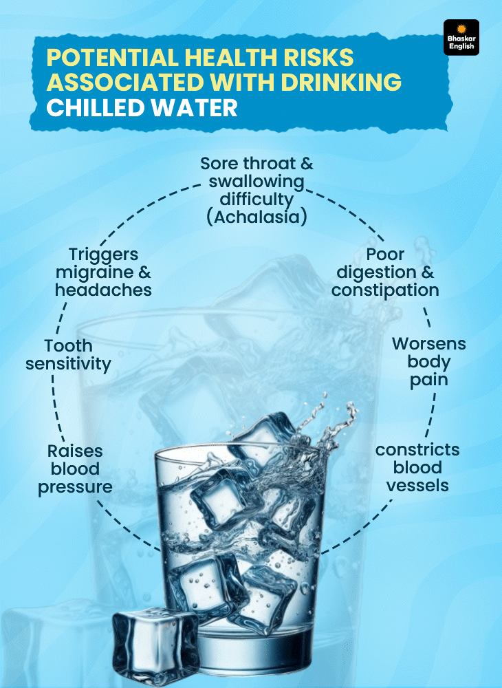 Extreme Cold Water Health Risk; Digestion Issues | Chilled Water Side ...