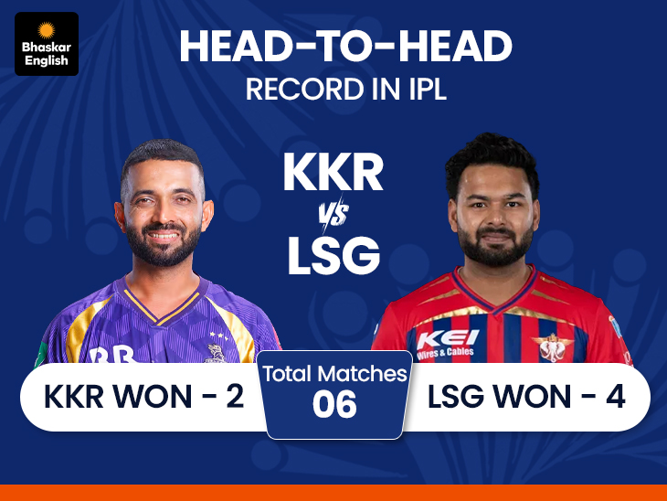 Shami; KKR vs LSG IPL 2026 LIVE Score Update | Rishabh Pant Ajinkya ...