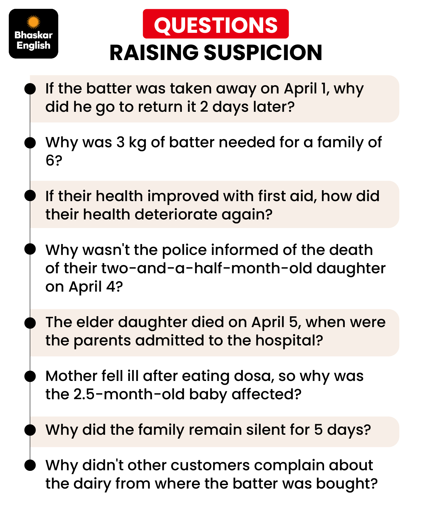 Ahmedabad Sleep Drug in Parents Blood | Two Girls Deaths Mystery