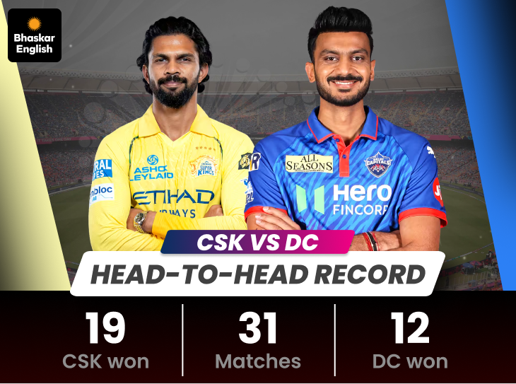 KL Rahul; CSK Vs DC IPL 2026 LIVE Score Update | Sanju Samson MS Dhoni