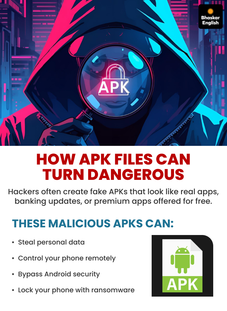 Android APK File Security Risk Explained | Sideloading Dangers