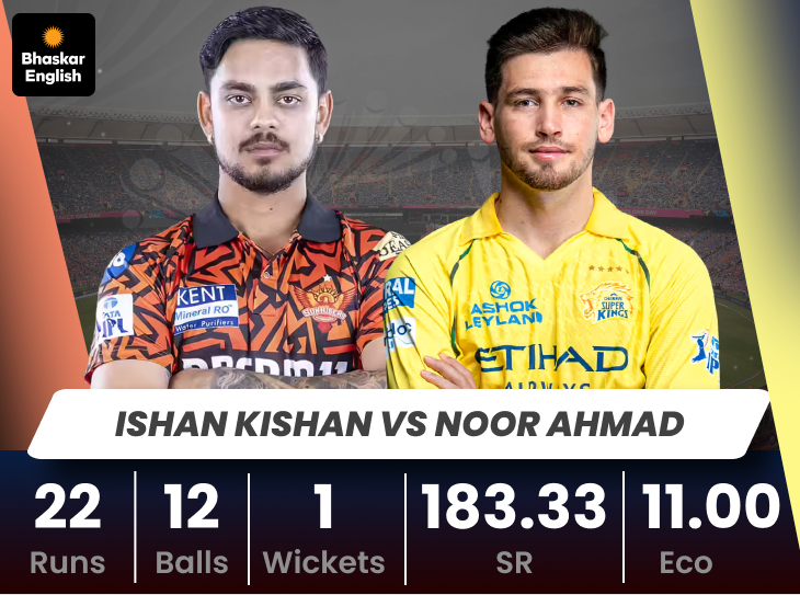 SRH Vs CSK IPL 2026 LIVE Score Update; Abhishek Sharma | Ishan Kishan ...