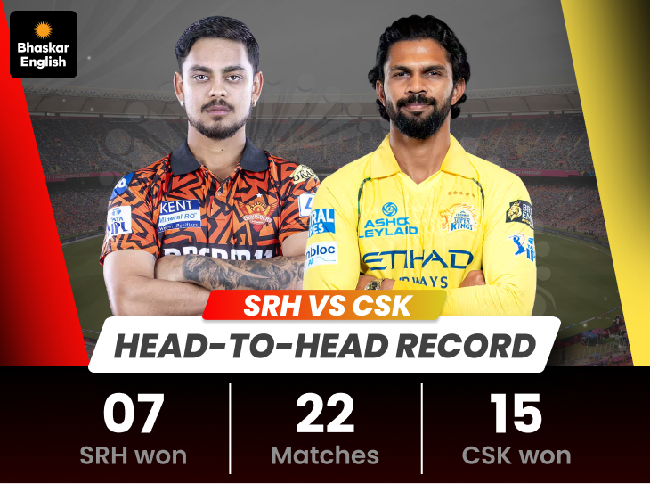 SRH Vs CSK IPL 2026 LIVE Score Update; Abhishek Sharma | Ishan Kishan ...
