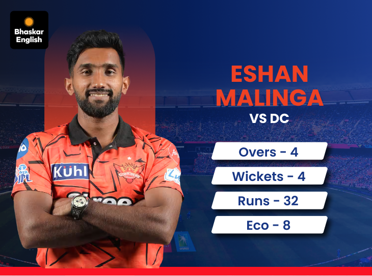 Abhishek Sharma; SRH Vs DC IPL 2026 LIVE Score Update | Axar Patel