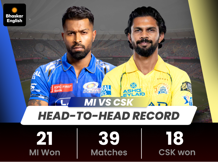 MS Dhoni; CSK Vs MI IPL 2026 LIVE Score Update | Rohit Sharma Hardik Pandya