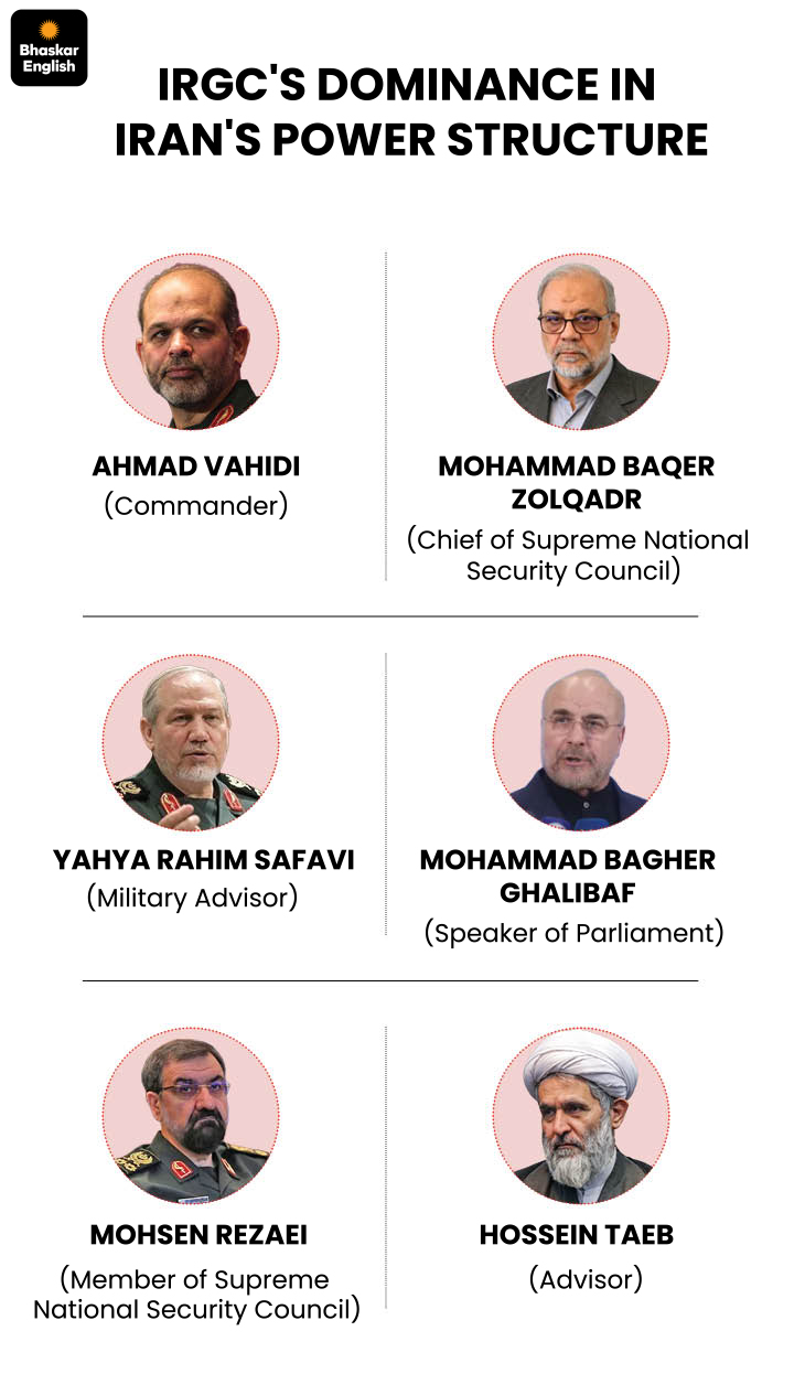 Mojtaba Khamenei Leg Amputation | Iran Leadership Shakeup