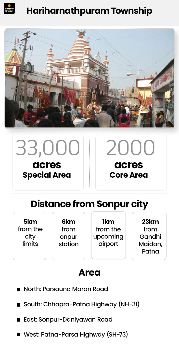 Bihar Mega Urban Expansion: 11 Satellite Cities, Patna Gets 81,000 Acre ...
