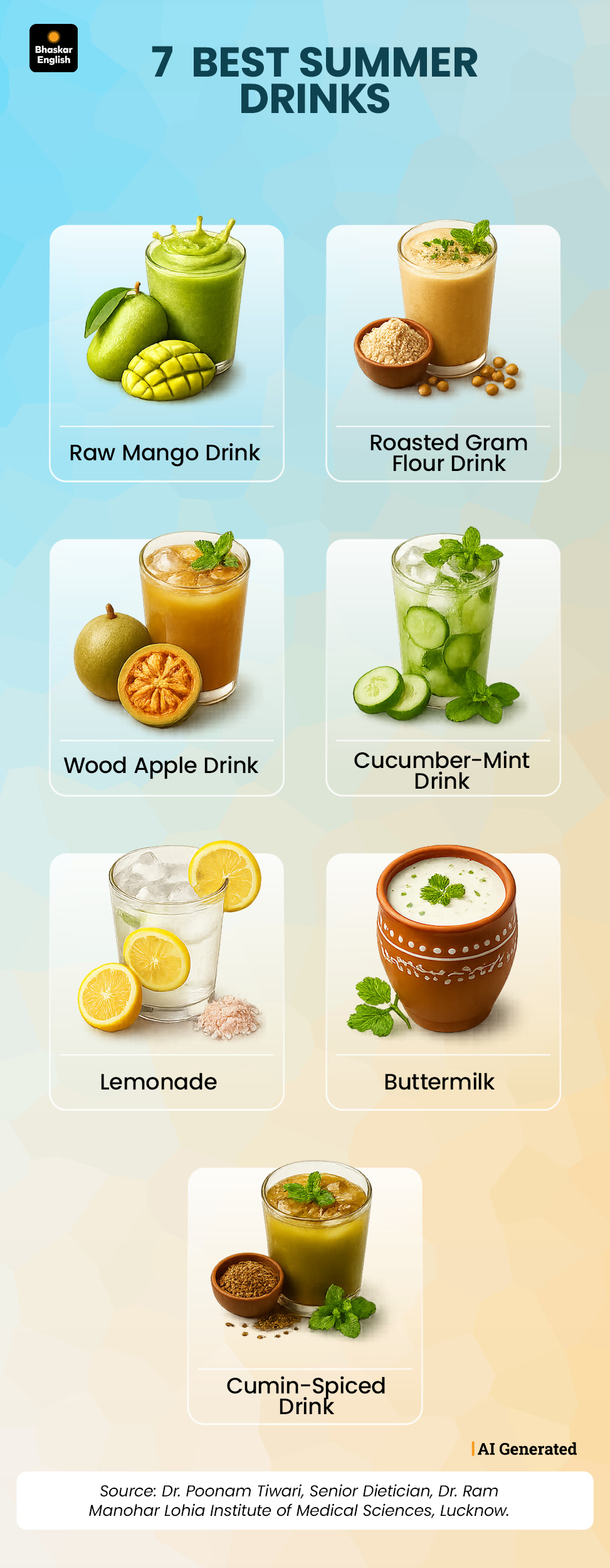 Beat Heatstroke & Dehydration: 7 Desi Summer Drinks | Cooling Tips